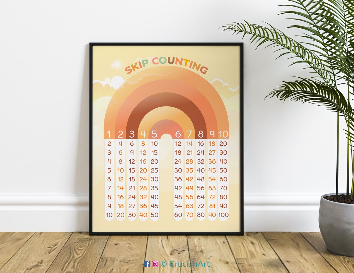 SKIP COUNTING BOHO Rainbow Poster. Printable Educational - Etsy