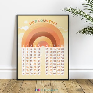 SKIP COUNTING BOHO Rainbow Poster. Printable Educational Classroom ...