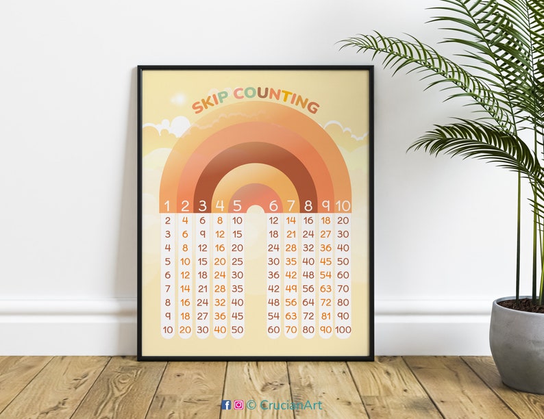 SKIP COUNTING BOHO Rainbow Poster. Printable Educational - Etsy