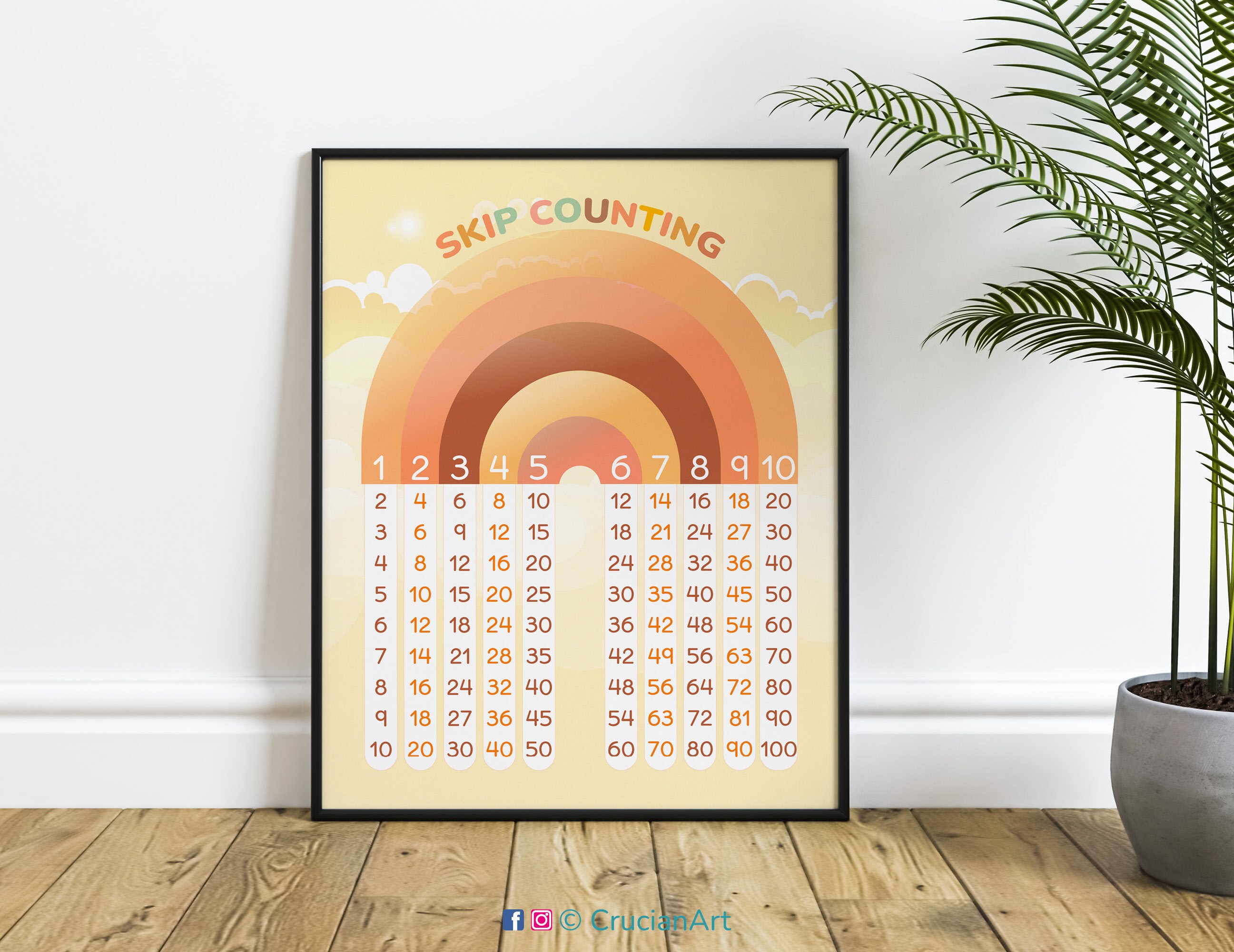 SKIP COUNTING BOHO Rainbow Poster. Printable Educational Classroom ...