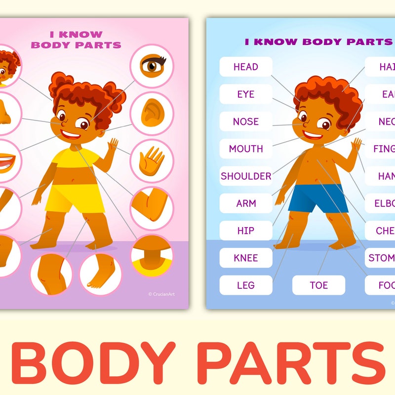 Black Human Body Parts - Etsy