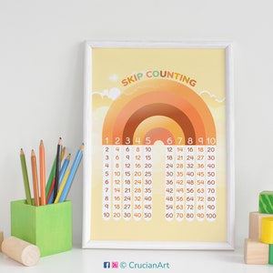 SKIP COUNTING BOHO Rainbow Poster. Printable Educational Classroom ...