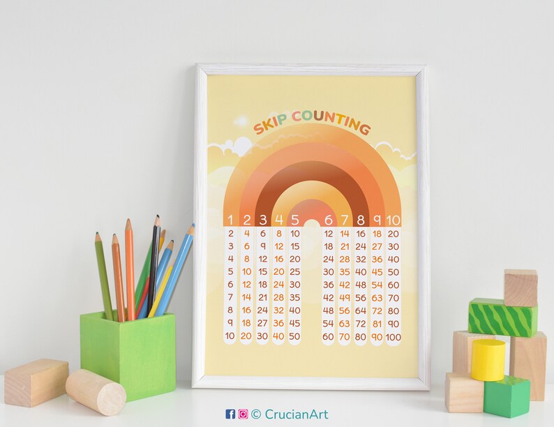SKIP COUNTING BOHO Rainbow Poster. Printable Educational Classroom ...