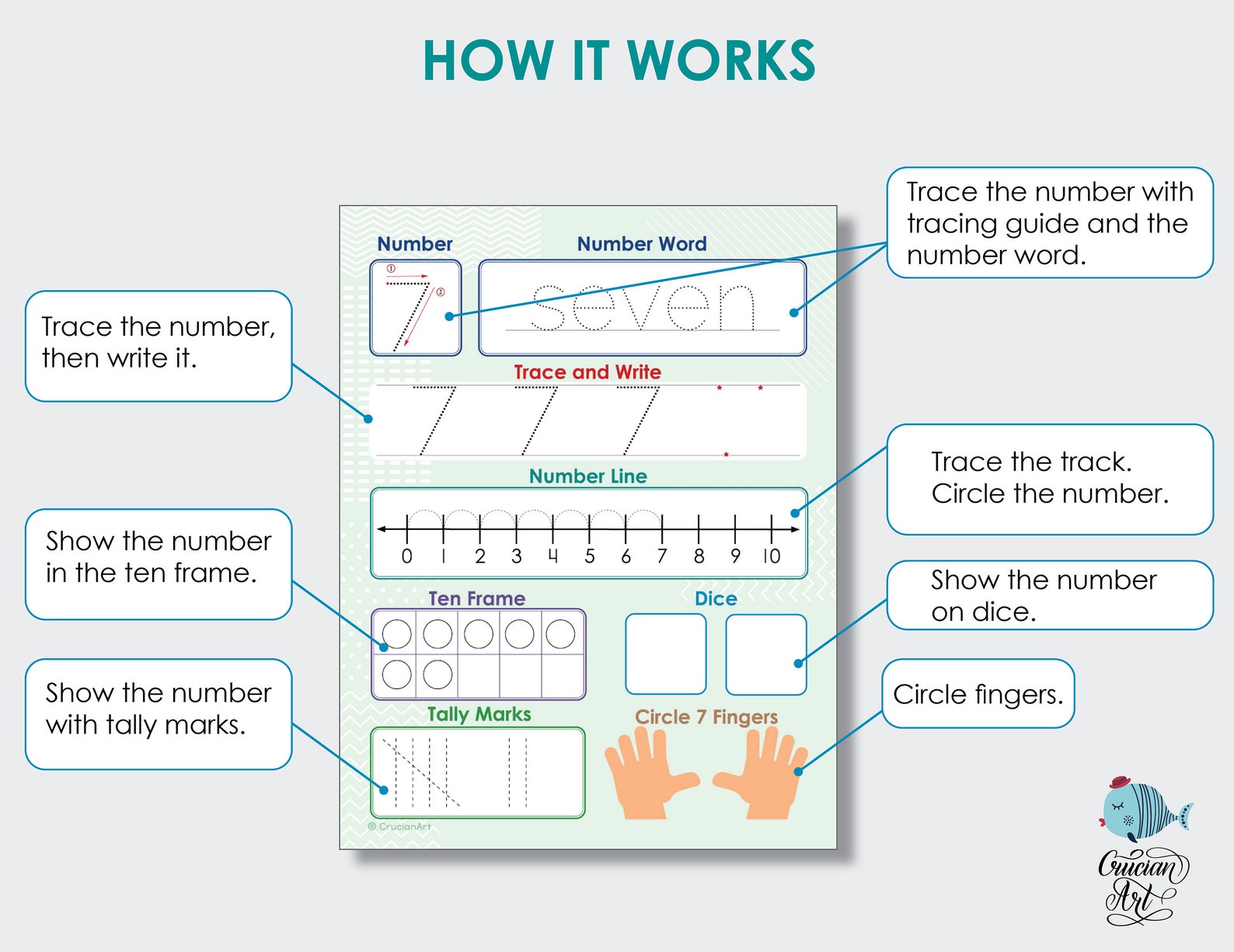 Number Tracing Printable Worksheet. Preschool Pre-k - Etsy