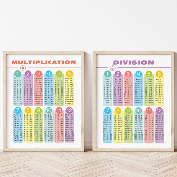 Multiplication and Division Chart Printable - Etsy