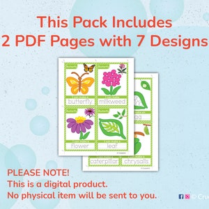 Life Cycle of Butterfly Playdough Mats: Printable Play Dough Activity ...
