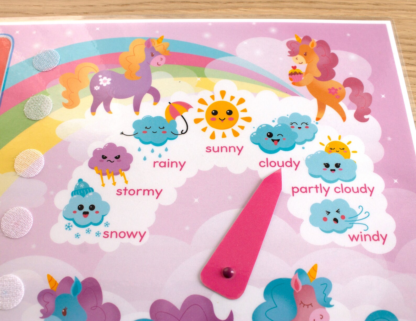 Rainbow Unicorn Weather Activity. Printable Learning Material. - Etsy