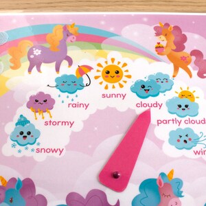 Rainbow Unicorn Weather Activity. Printable Learning Material ...