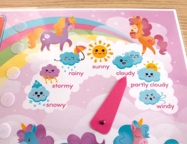 Rainbow Unicorn Weather Activity. Printable Learning Material. - Etsy