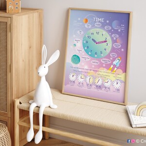 Telling Time Space Theme Educational Poster. Analog Clock Printable ...
