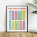 Multiplication Tables Learning Poster. Homeschool Printable 1-12 Times ...