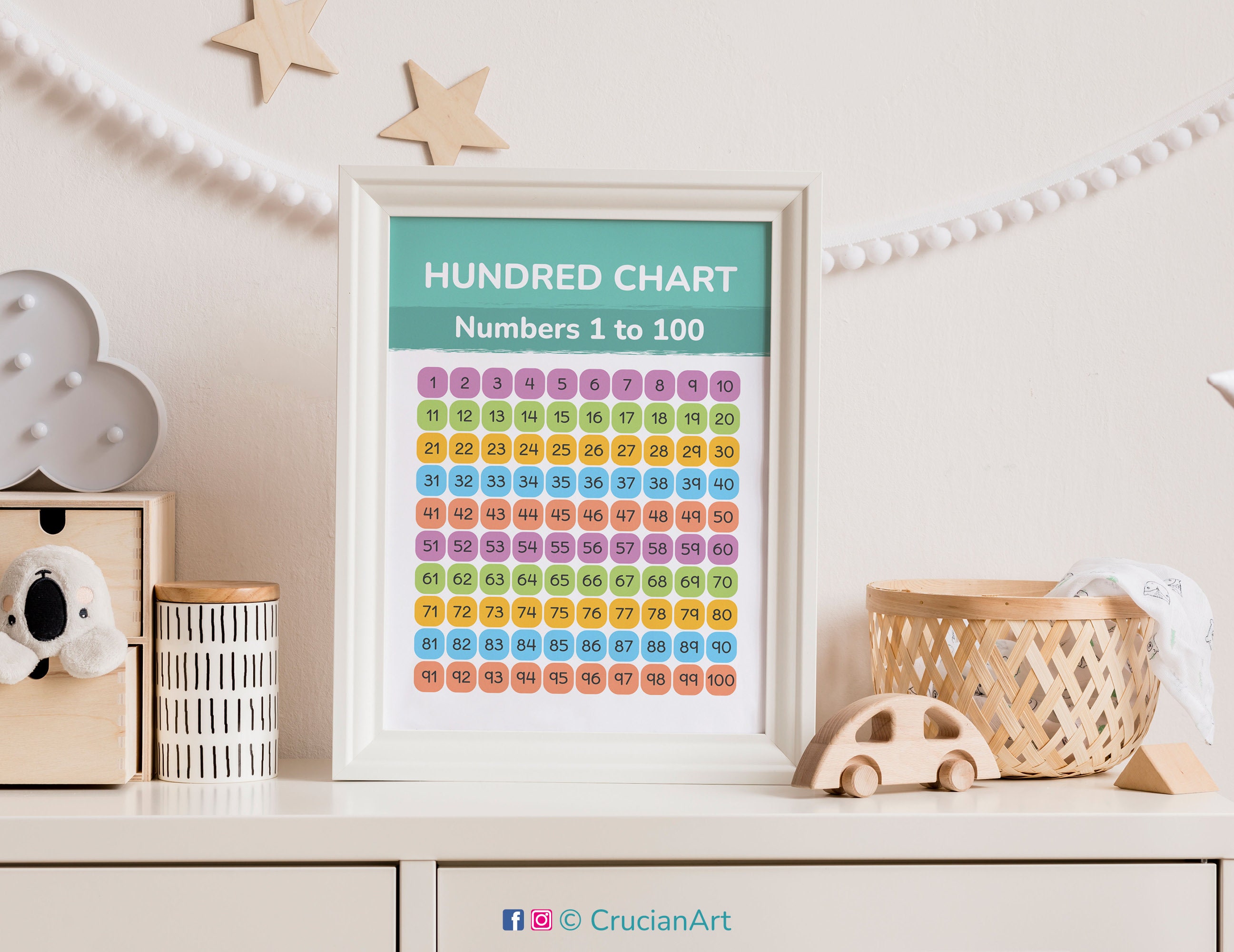HUNDRED CHART: Numbers 1 to 100. Printable Classroom Counting | Etsy