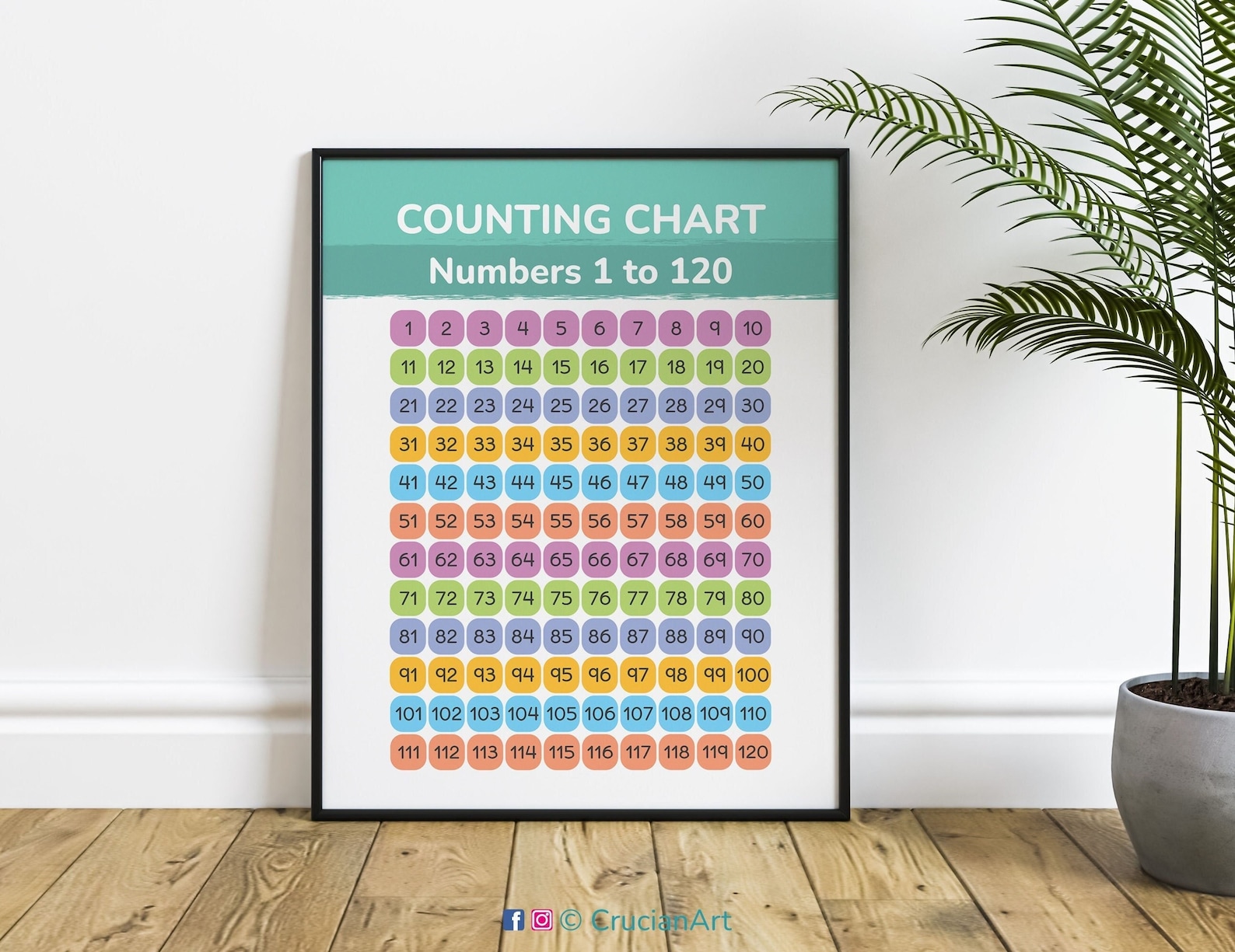 Counting Chart: Numbers 1 to 120. Printable Classroom Poster. | Etsy