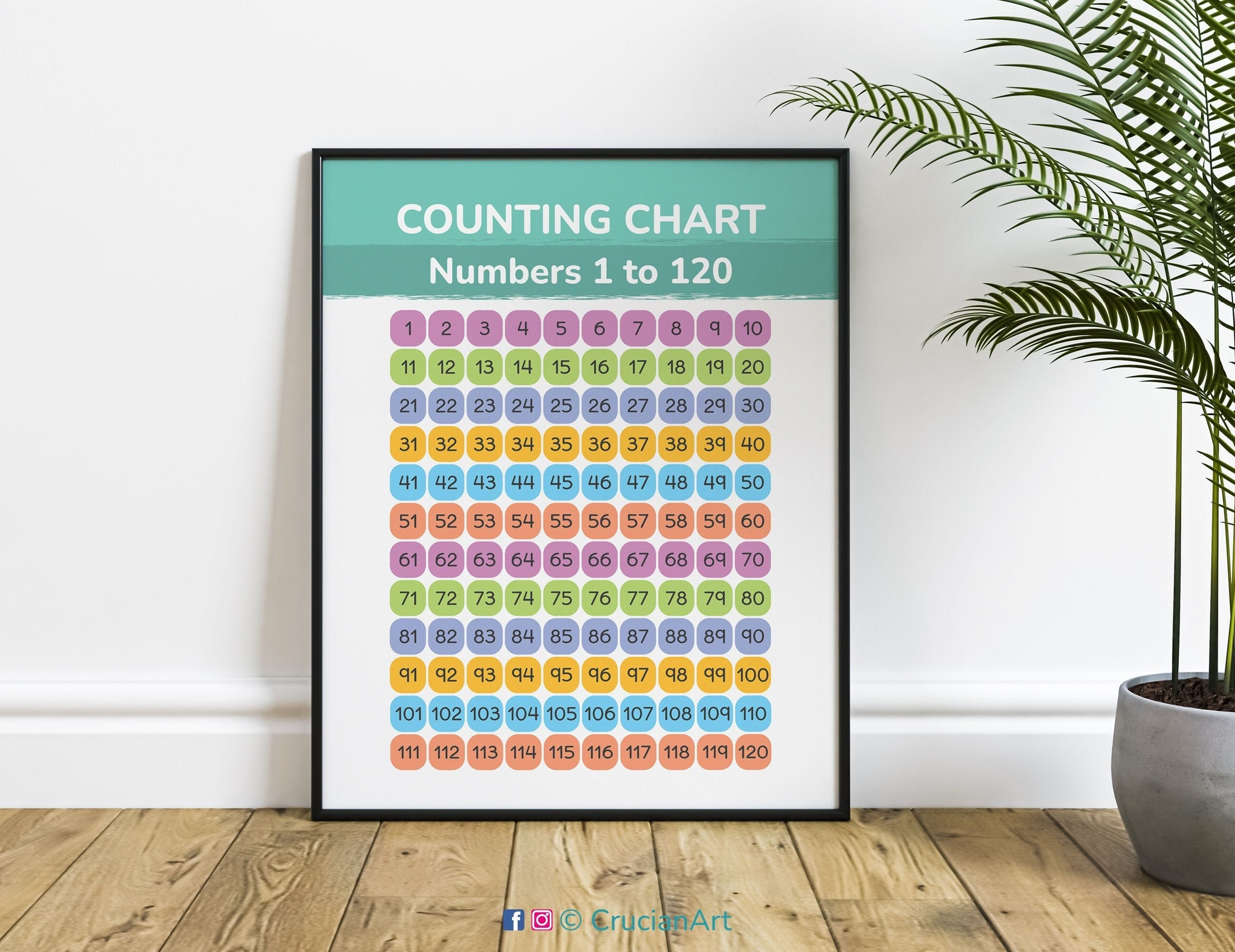 Counting Chart: Numbers 1 to 120. Printable Classroom Poster. | Etsy