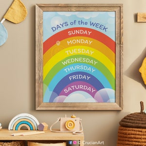 Days of Week Playroom Poster. Rainbow Colors Style Learning Wall Art ...