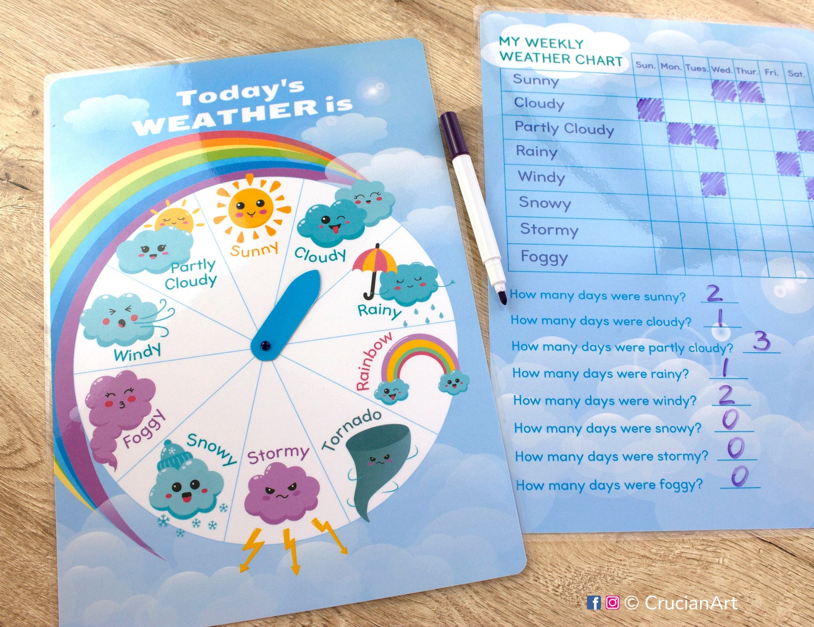 Weather Wheel Activity. Homeschool Preschool Kindergarten - Etsy