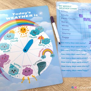 Weather Wheel Activity. Homeschool, Preschool, Kindergarten Printable ...
