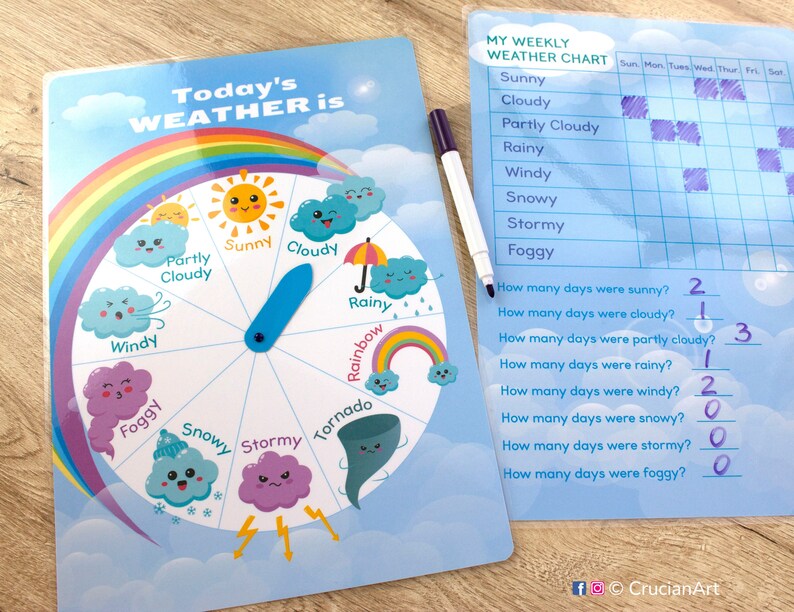Weather Wheel Activity. Homeschool, Preschool, Kindergarten Printable ...