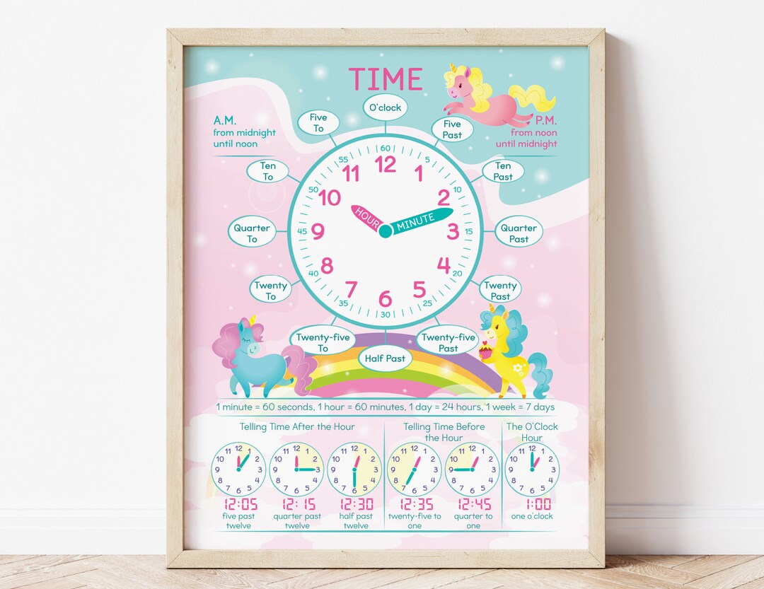 Rainbow Unicorn Analog Clock Educational Poster. Telling Time Printable ...