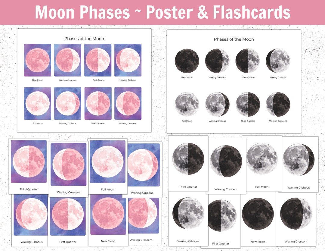 Moon Phases Flashcards & Poster | Phases of the Moon Montessori ...