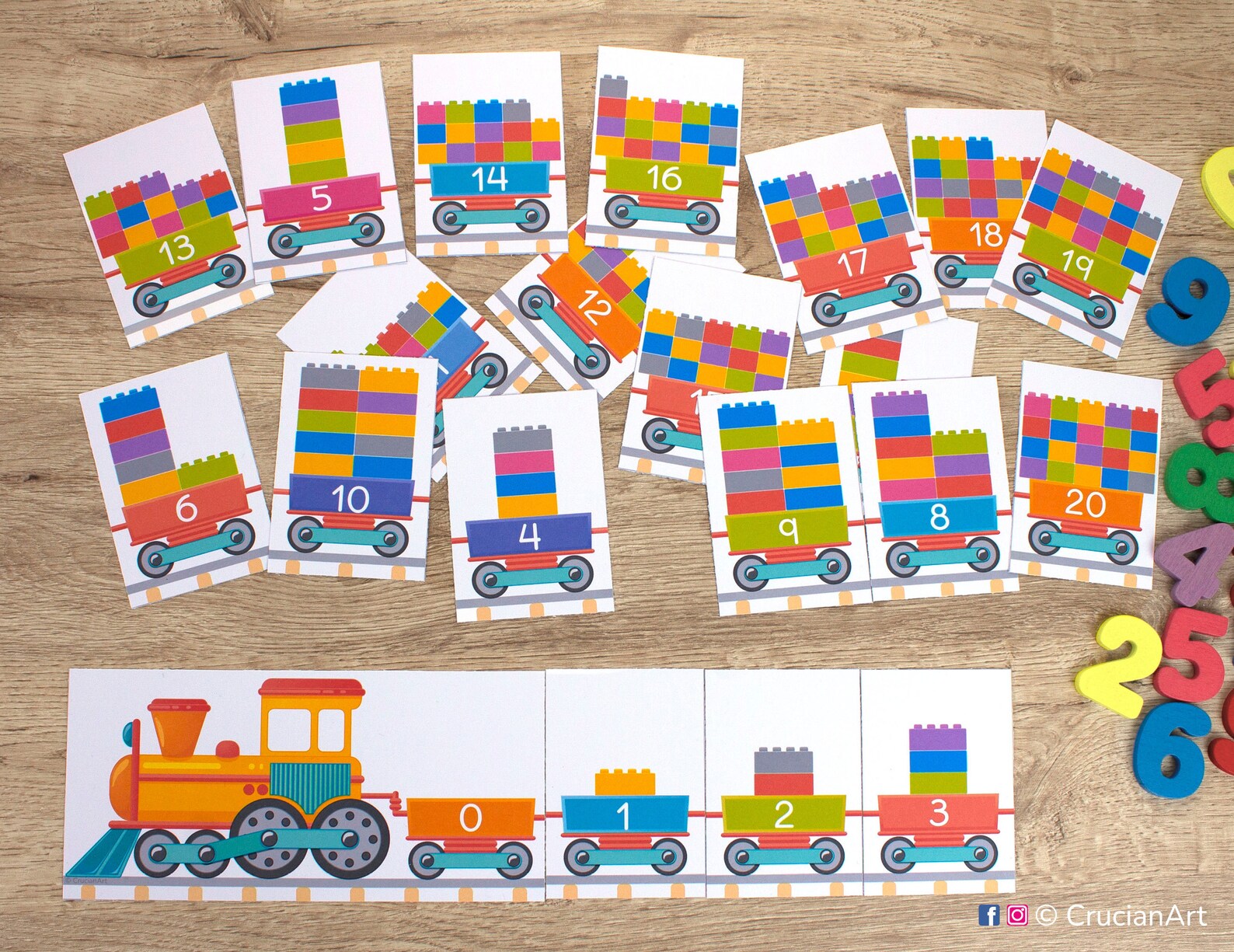Number Train Printable Counting Activity. Number Sequence - Etsy
