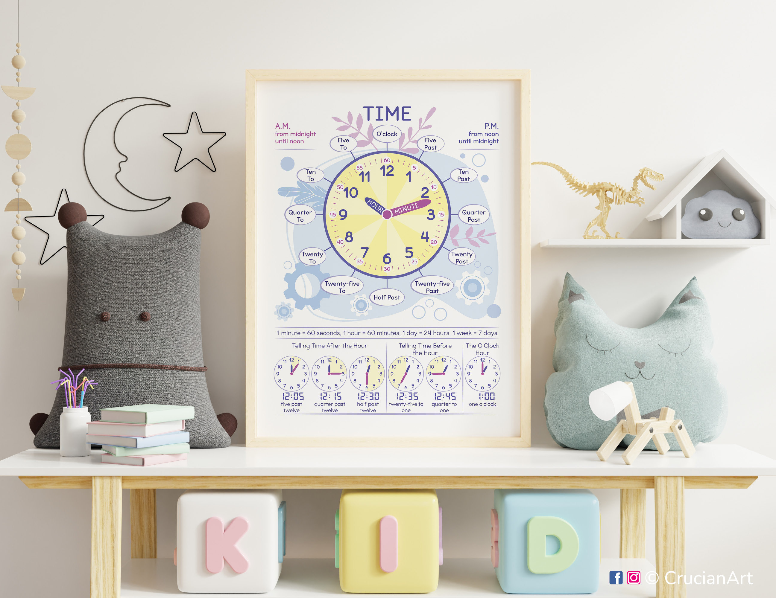 TELLING TIME Educational Poster. Analog Clock Printable - Etsy