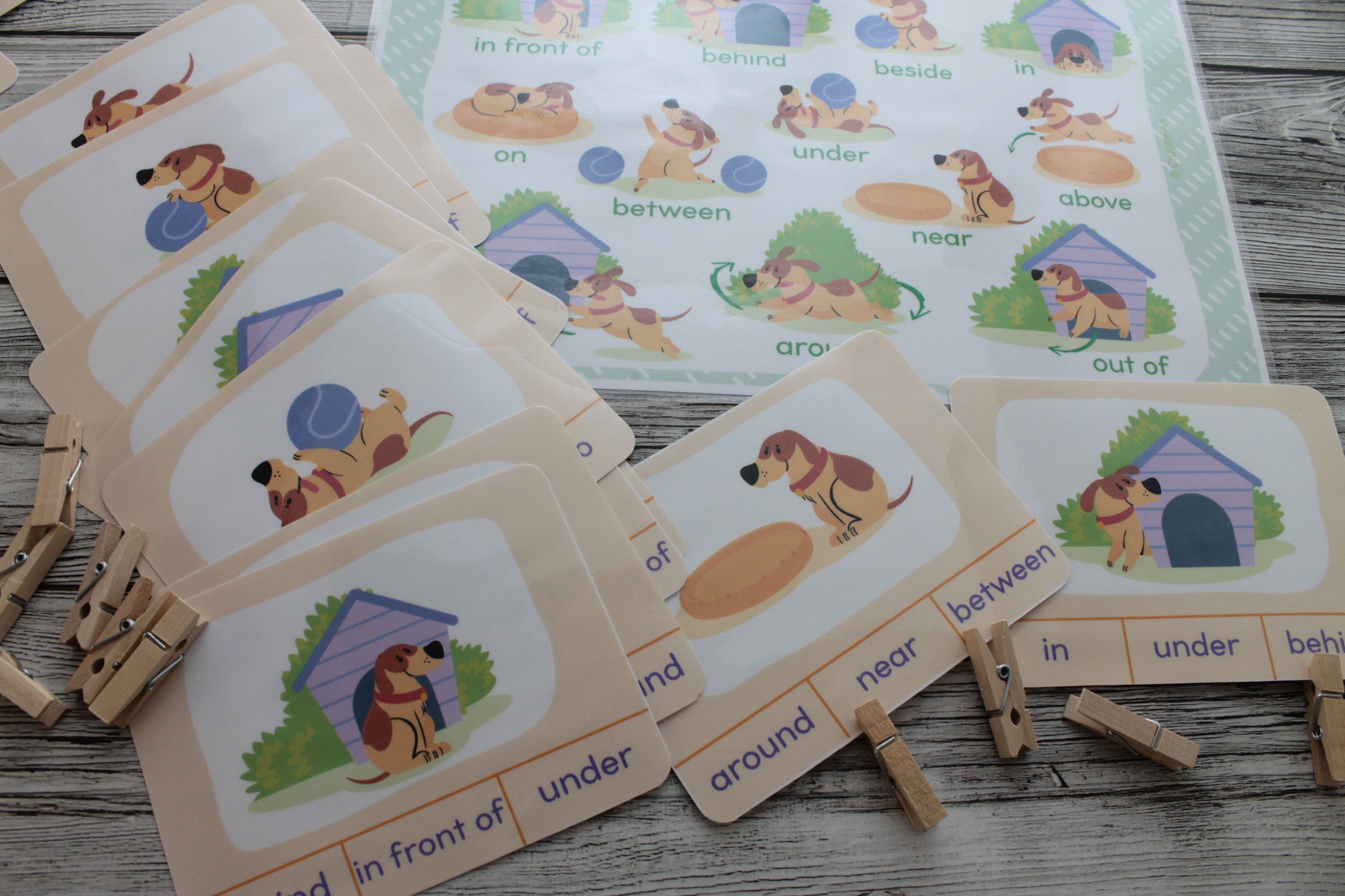 Positional Words Printable Cards. Prepositional Words Parts | Etsy