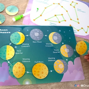 Space Busy Book. Printable Preschool, Pre-k, Kindergarten Learning ...