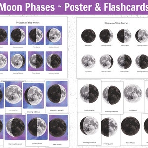 Moon Phases Flashcards & Poster | Phases of the Moon Montessori ...