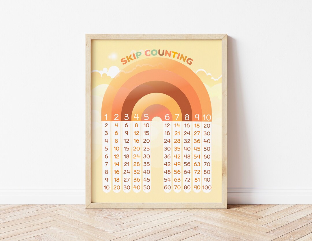 SKIP COUNTING BOHO Rainbow Poster. Printable Educational Classroom ...