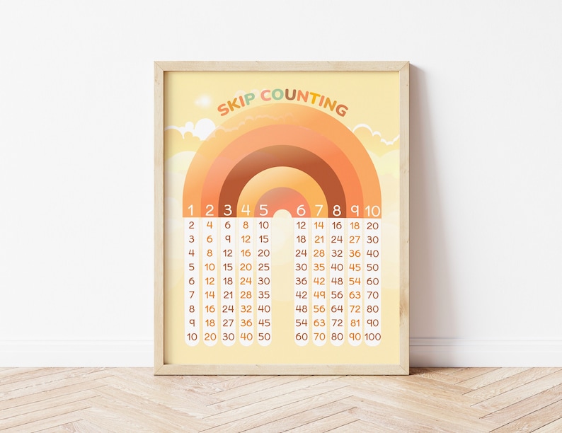 SKIP COUNTING BOHO Rainbow Poster. Printable Educational - Etsy