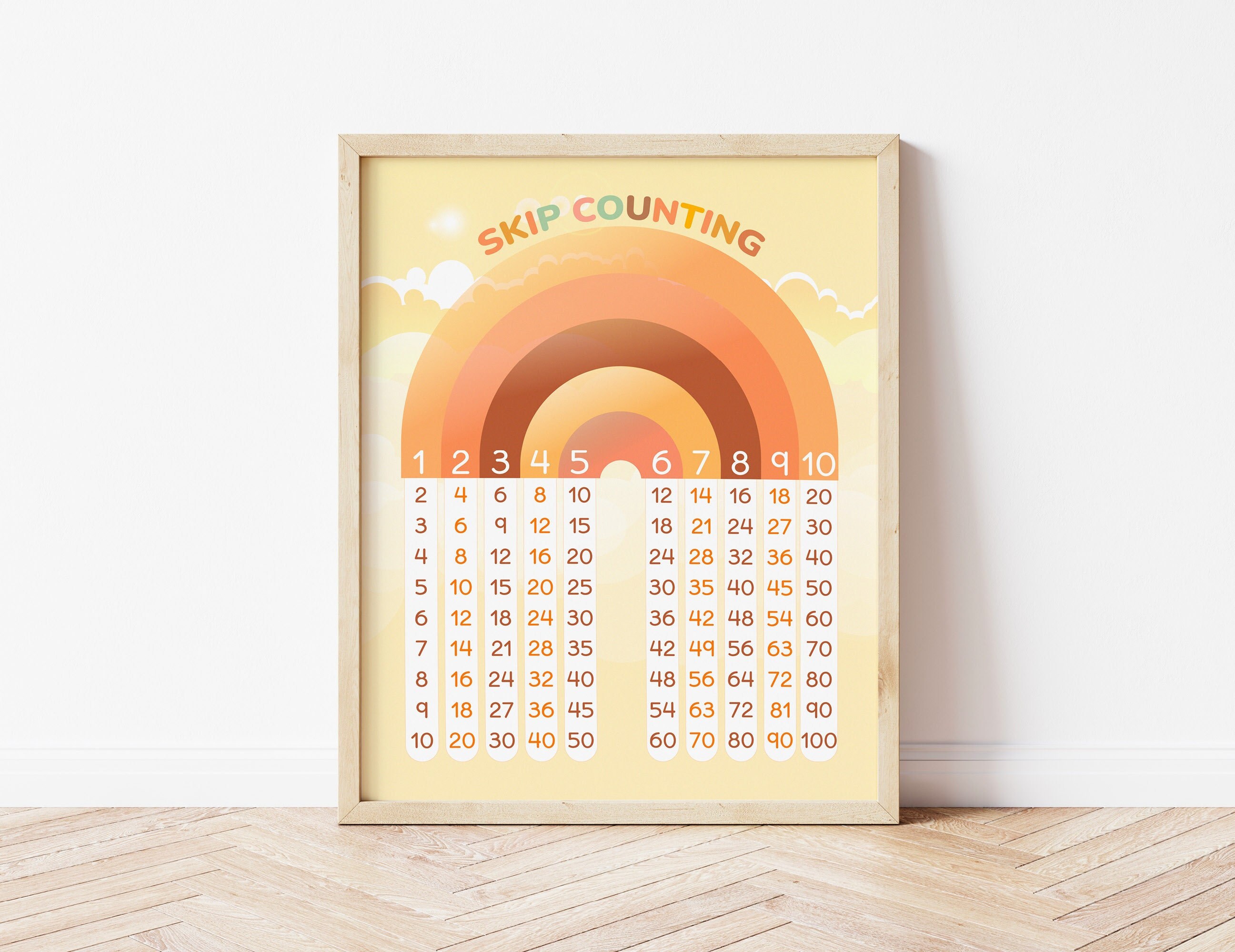 SKIP COUNTING BOHO Rainbow Poster. Printable Educational - Etsy
