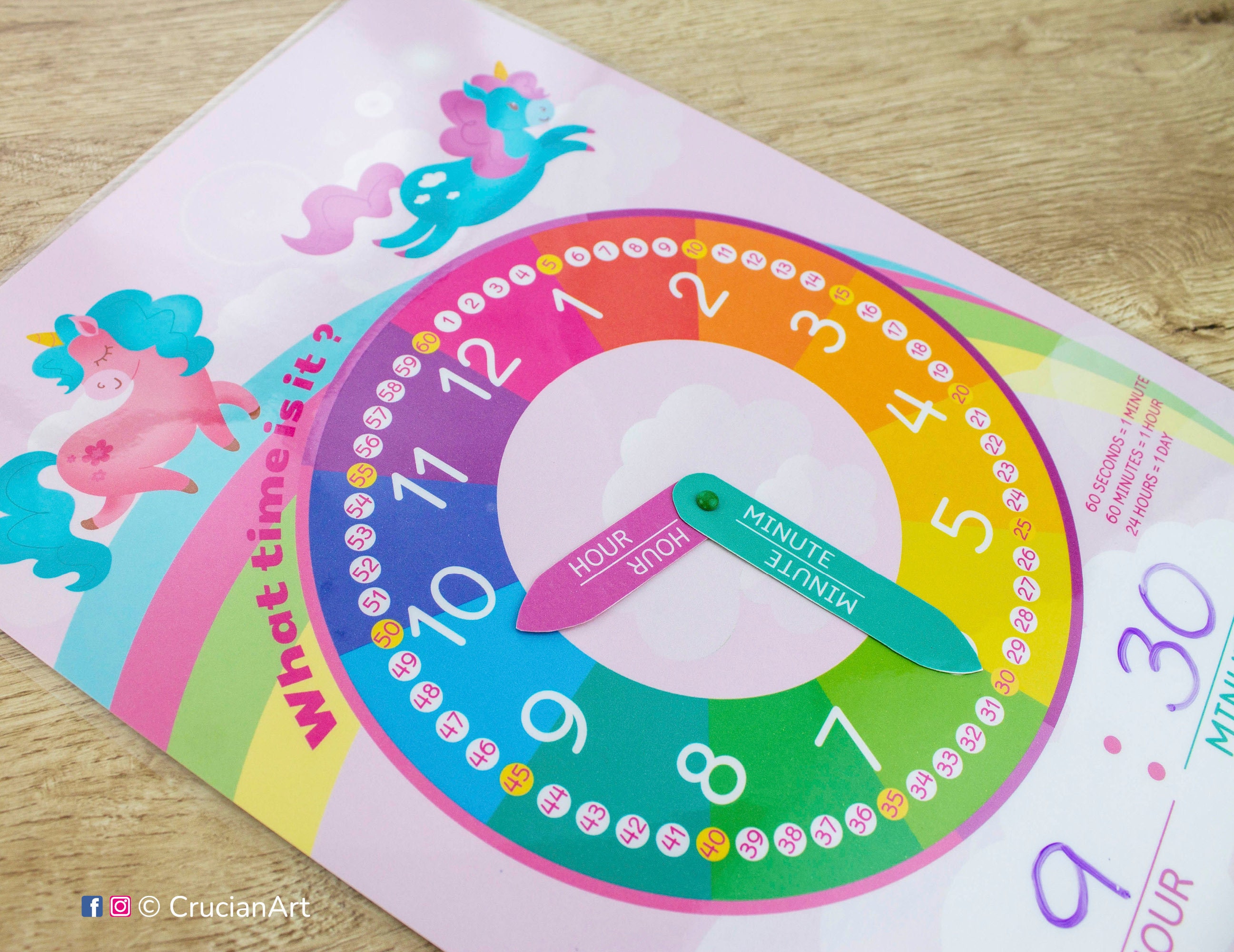 Unicorn Printable Clock for Girl. Telling Time Girly - Etsy