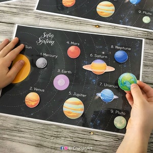 Solar System Printable for Preschool, Pre-k, Kindergarten, Homeschool ...