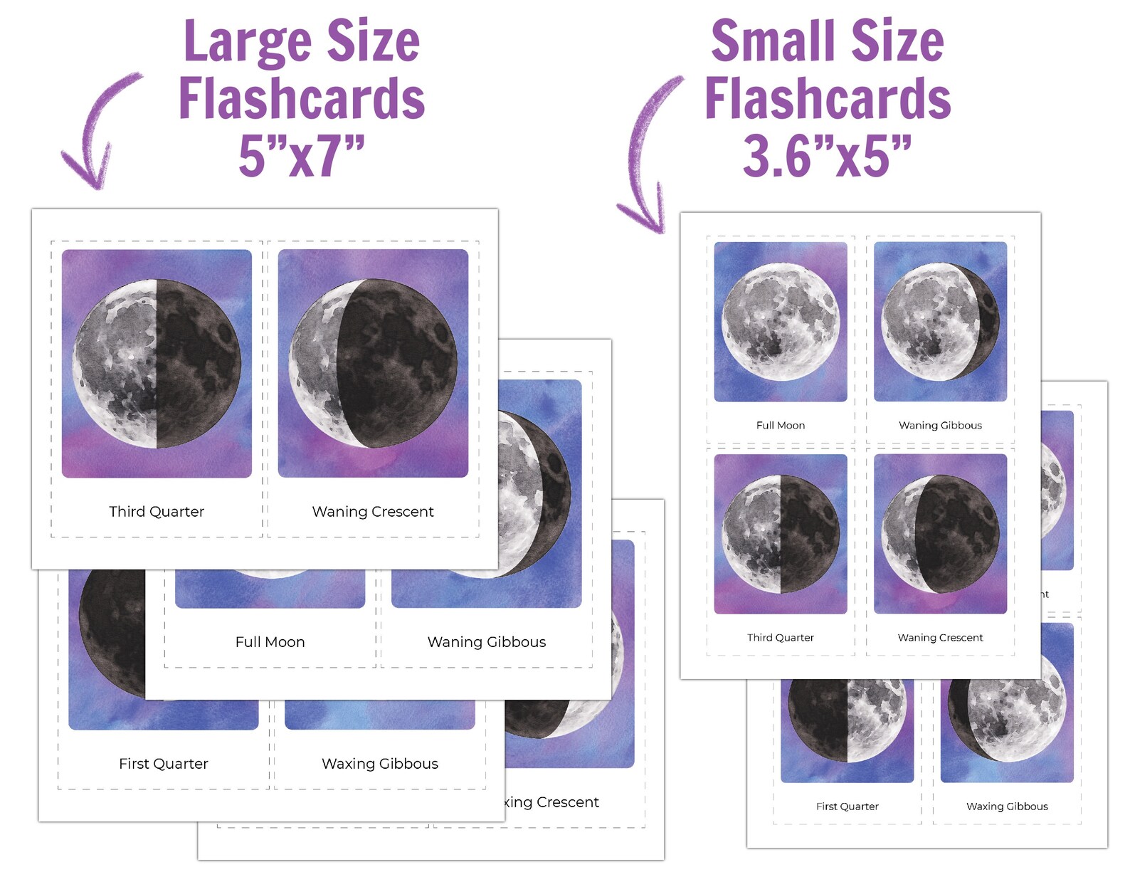 Moon Phases Flashcards & Poster Phases of the Moon | Etsy