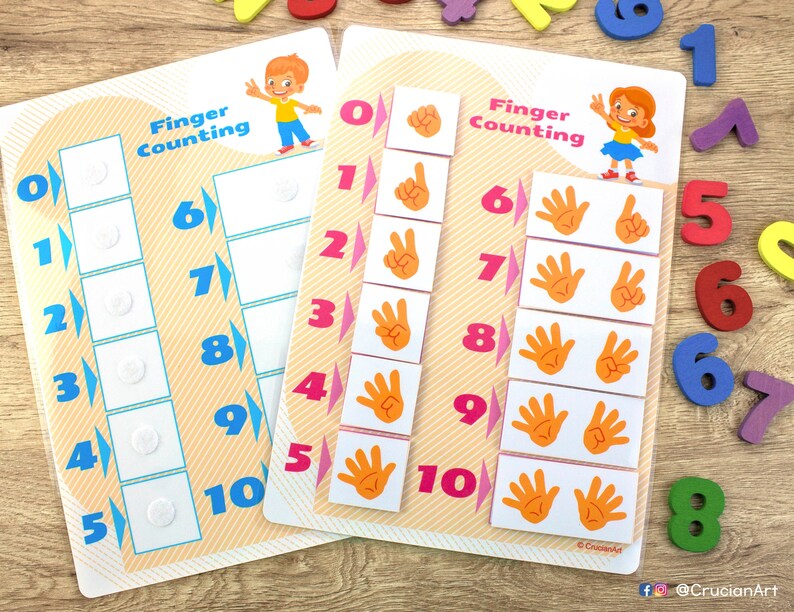 Finger Counting Printable Activity. Number Match Toddler and | Etsy