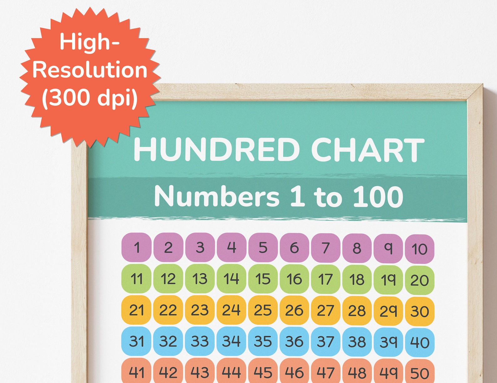 HUNDRED CHART: Numbers 1 to 100. Printable Classroom Counting Poster ...