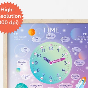 Telling Time Space Theme Educational Poster. Analog Clock Printable ...