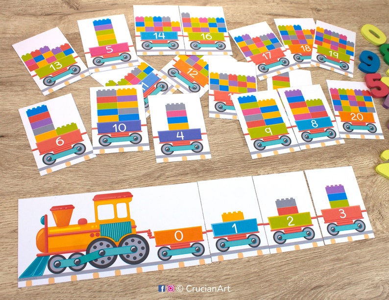 Number Train Printable Counting Activity. Number Sequence - Etsy