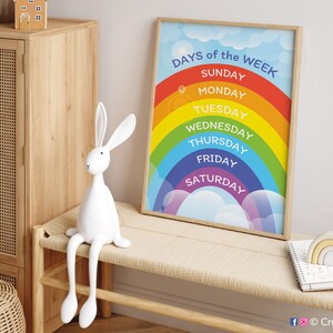 Days of Week Playroom Poster. Rainbow Colors Style Learning Wall Art ...