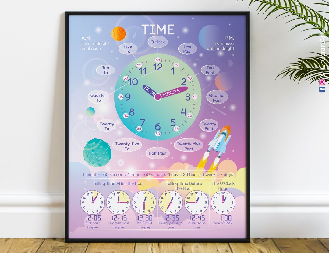 Telling Time Space Theme Educational Poster. Analog Clock Printable ...