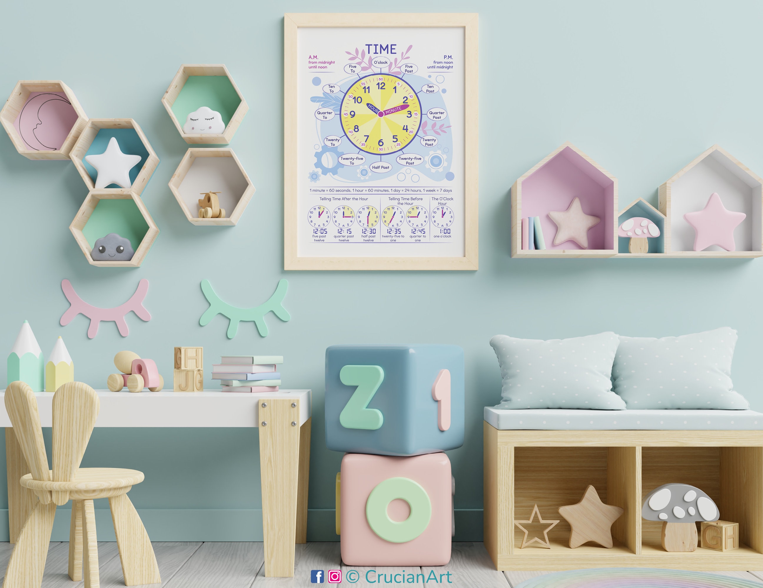 TELLING TIME Educational Poster. Analog Clock Printable Classroom Decor ...