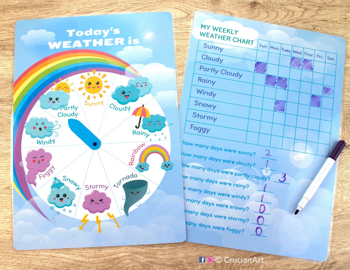 Weather Wheel Activity. Homeschool Preschool Kindergarten - Etsy