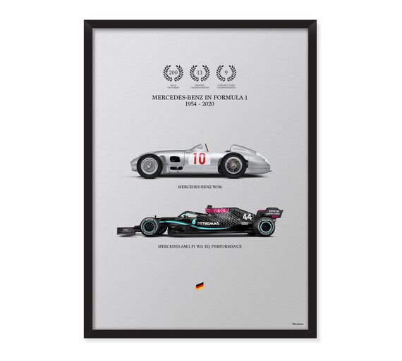 Mercedes Benz in Formula 1 1954-2020 Poster - Etsy