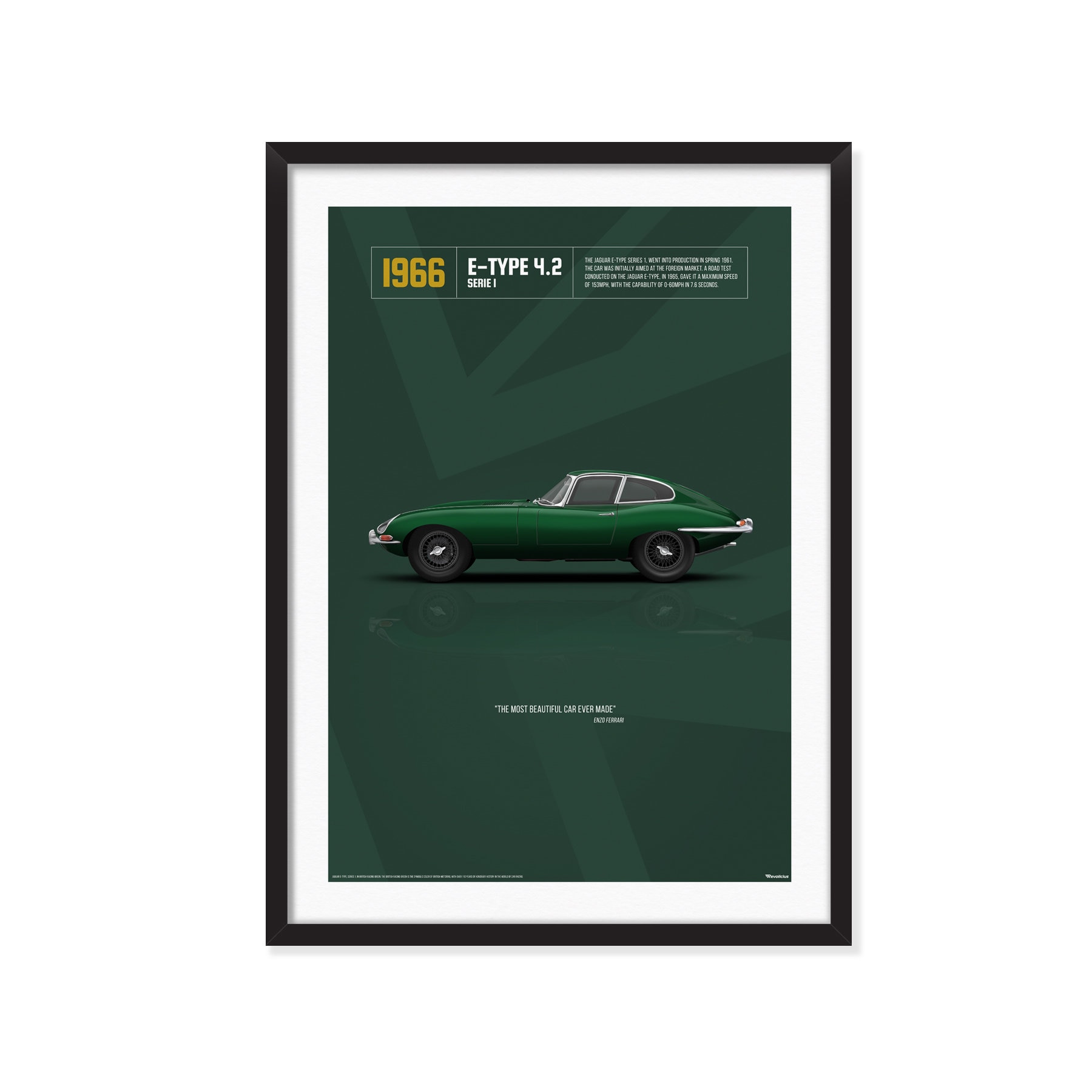 Jaguar E-type British Racing Green Car Poster - Etsy