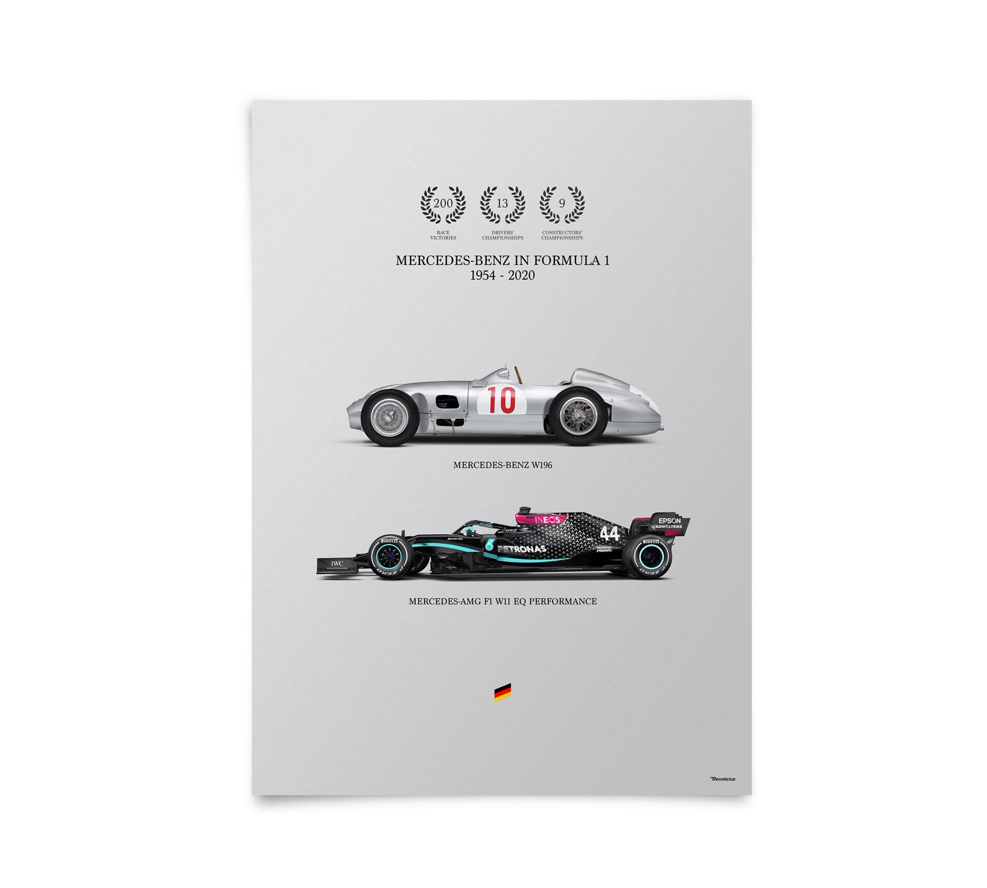 Mercedes Benz in Formula 1 1954-2020 Poster - Etsy