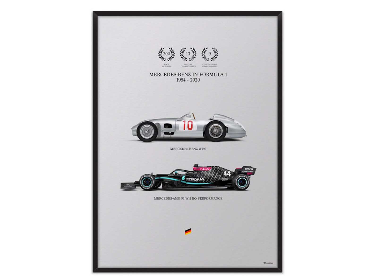 Mercedes Benz in Formula 1 1954-2020 Poster - Etsy