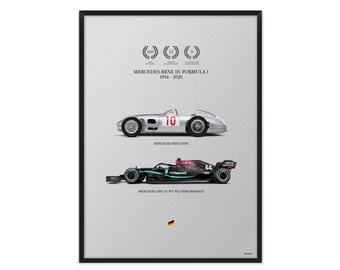 Formula 1 Mercedes Poster - Etsy