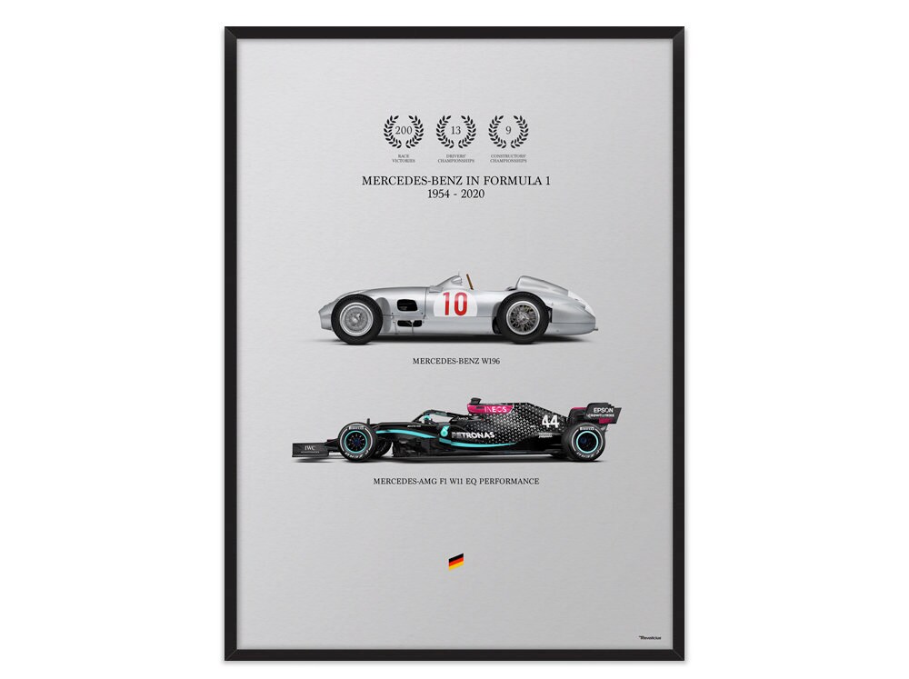 Mercedes Benz in Formula 1 1954-2020 Poster - Etsy