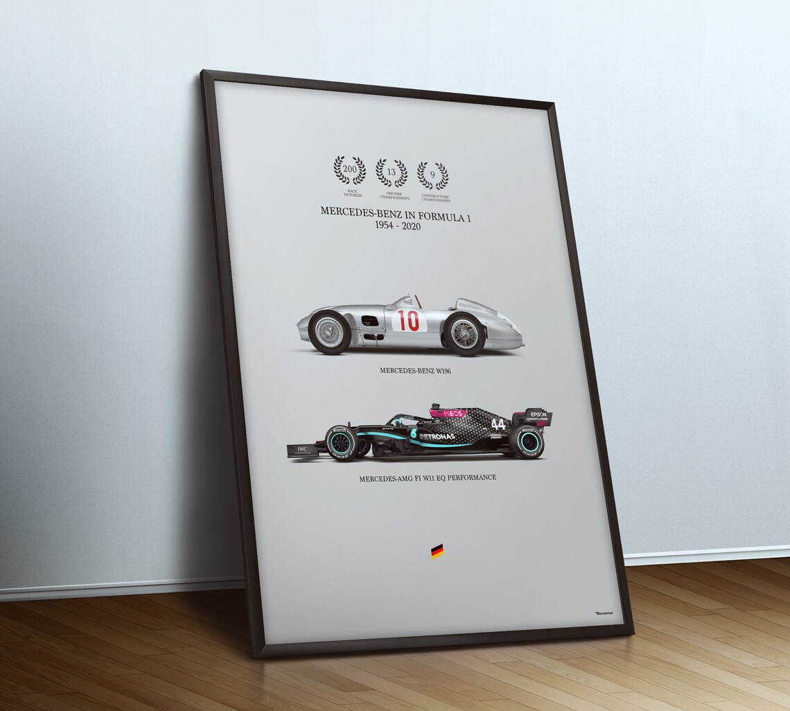 Mercedes Benz in Formula 1 1954-2020 Poster - Etsy